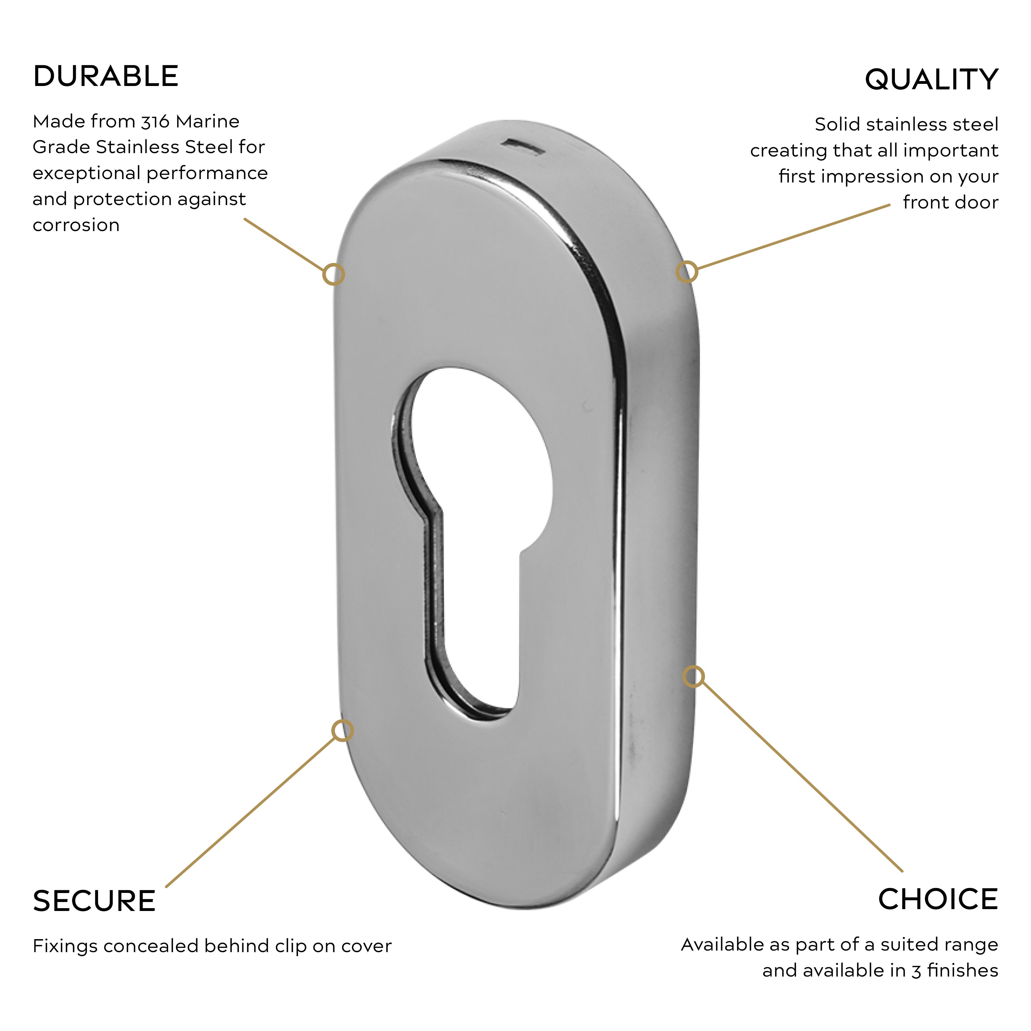 Oval Escutcheon - KM045 BLU™ | Coastal Group
